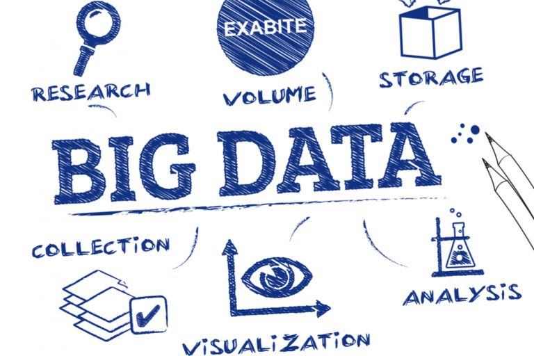 O que é Business Intelligence (BI), importância e como usar? - FIA