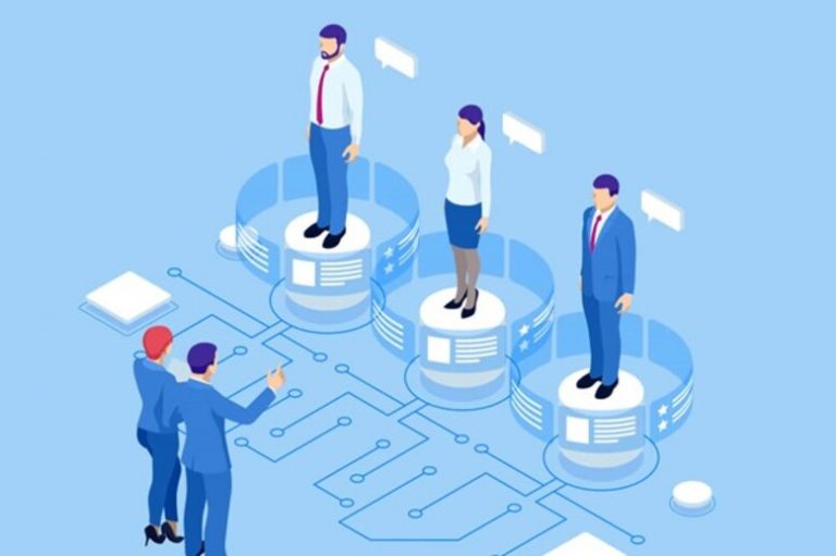 Capital humano: o que é e importância para as empresas